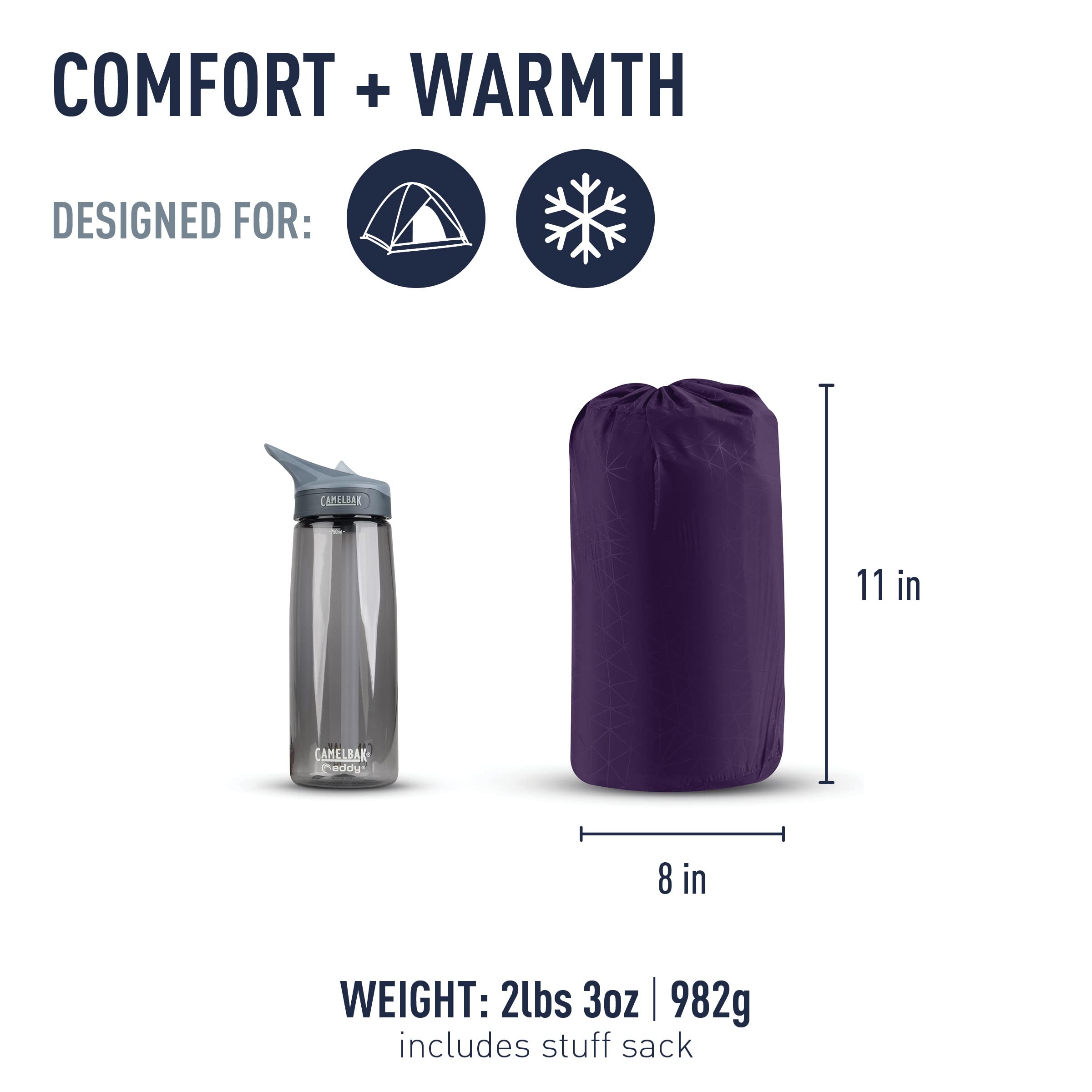 Sea to Summit Comfort Plus Self-Inflating Foam Sleeping Pad for Camping, Women's Regular (67 x 21 x 3 inches) - 2021
