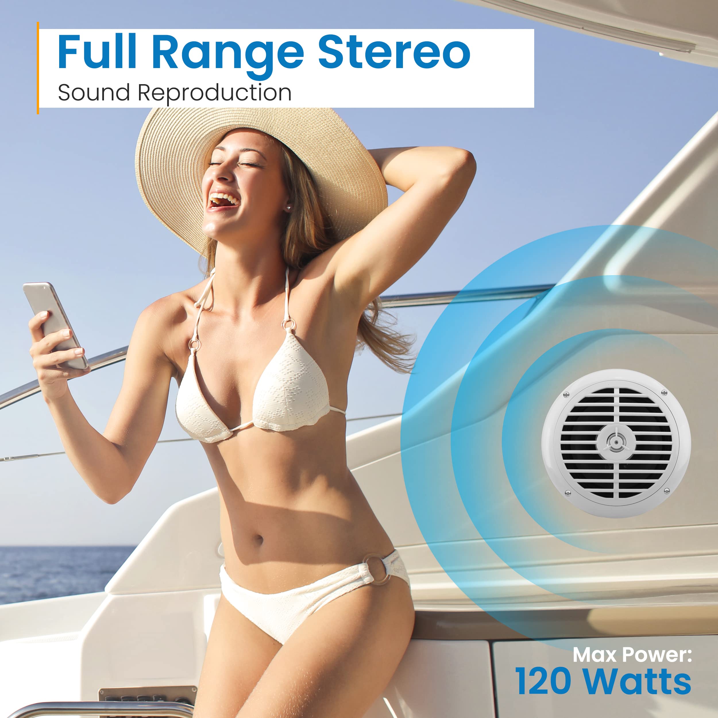 Pyle 6.5 Inch Dual Marine Speakers - 2 Way Waterproof and Weather Resistant Outdoor Audio Stereo Sound System with 120 Watt Power, Polypropylene Cone and Cloth Surround - 1 Pair - PLMR67W (White)