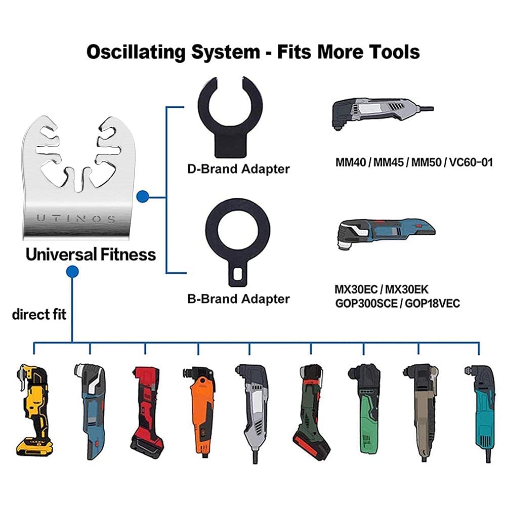 UTINOS Titanium Oscillating Saw Blades Multitool Blades for Wood and Metal Compatible with Dewalt Milwaukee Rockwell Dremel Makita Rigid Ryobi Fein Bosch Craftsman Oscillating Tools Pack of 6