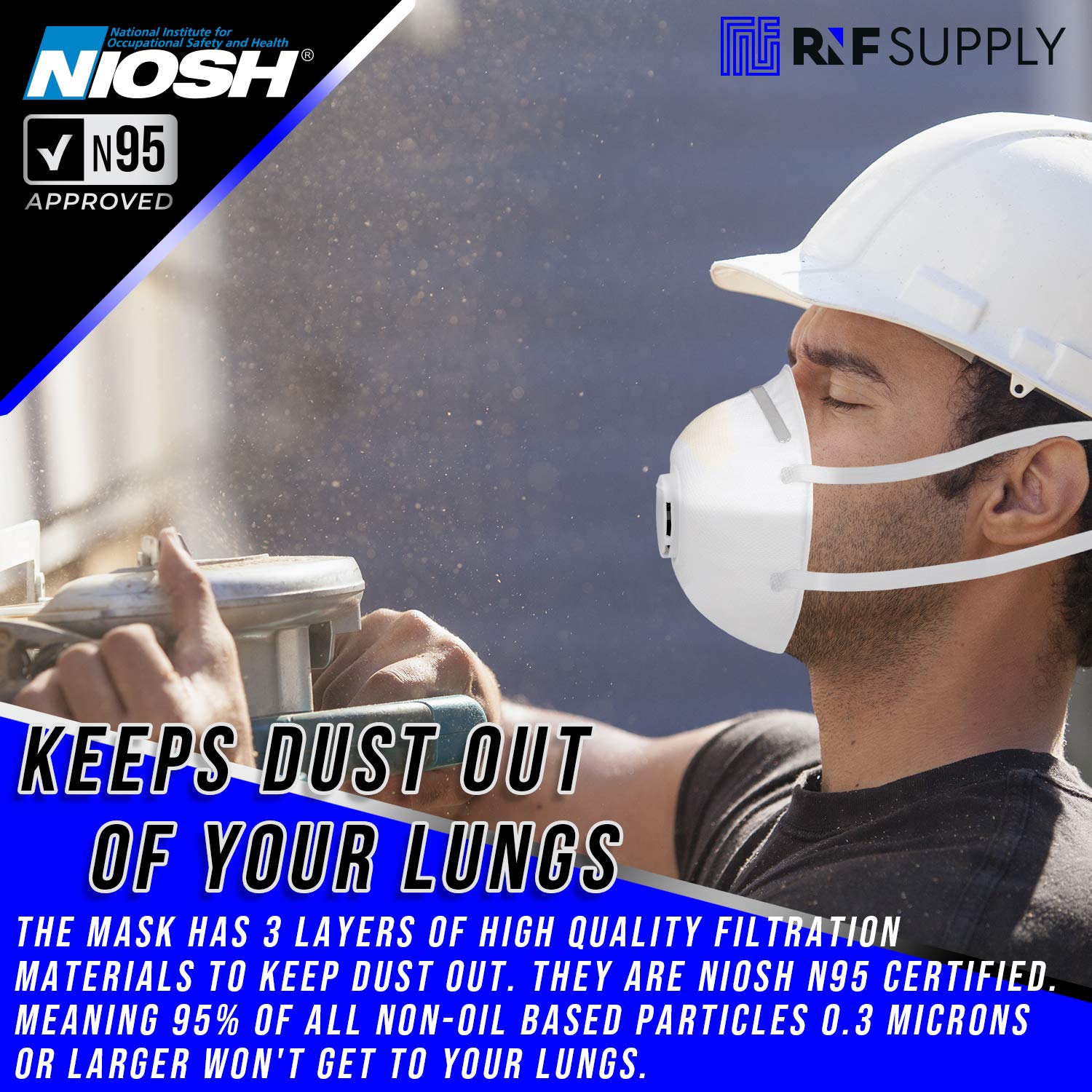 RNF Supply N95 Particulate Respirator - Disposable Dust Mask with Valve (15 Pack) - 3 Wildfire Smoke Protection Layers Filter 95% of Smog, Fiberglass, Coal, Dander, Pollen