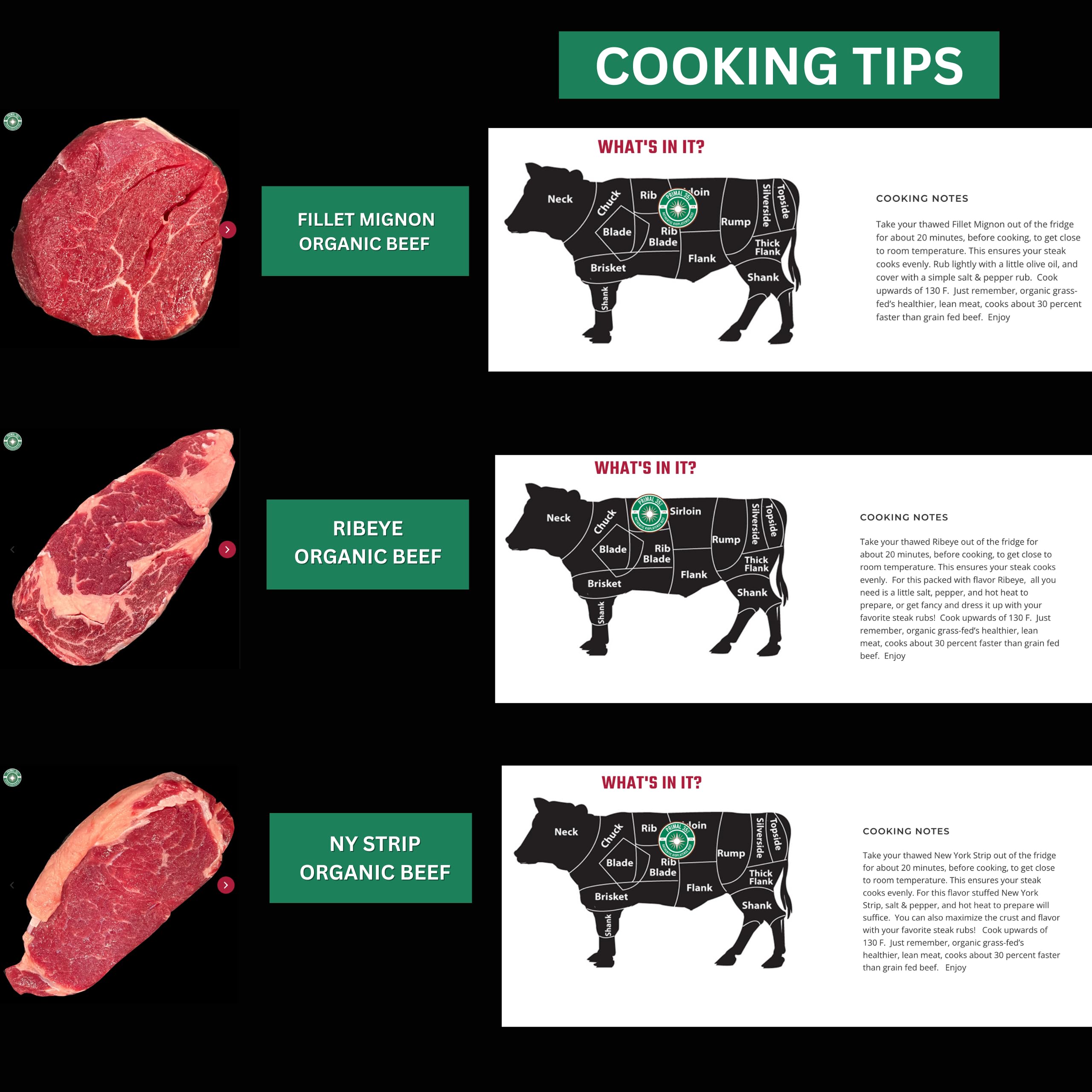 Primal 35 Organic Grass Fed Beef, Fillet Mignons, NY Strips, Angus Tenderloin, Steak, Tenderloins Tips, Ribeyes, High Protein Meals - Pasture-Raised, Hormone-Free, USDA Organic (Ultimate Grill Combo 6-Pack, NEW YORK STRIPS & RIBEYES)