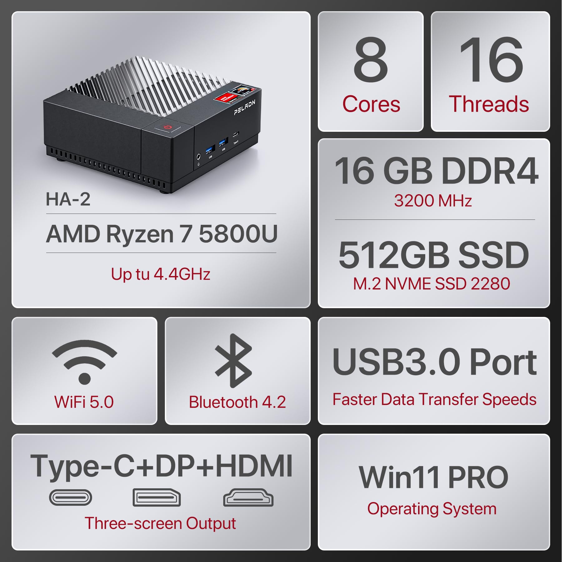 PELADN HA-2 Mini PC, AMD Ryzen 7 5800U (8C/16T up to 4.4Ghz), 16GB DDR4, 512GB NVME SSD, Win 11 Pro, 4K@60Hz HDMI, WiFi 5, Dual LAN Bluetooth 4.2, Compact Desktop Computers.