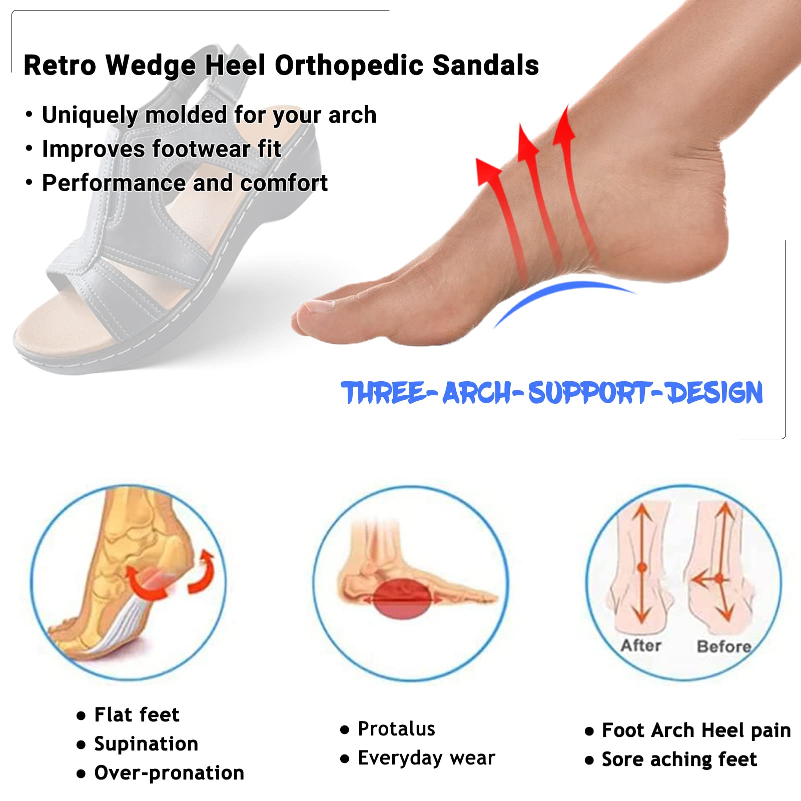 Women's Comfy Orthotic Sandals, 2023 New Summer Retro Wedge Heel Orthopedic Sandals Fish Mouth Casual Wedge Women's Sandals with Heel (White,5)