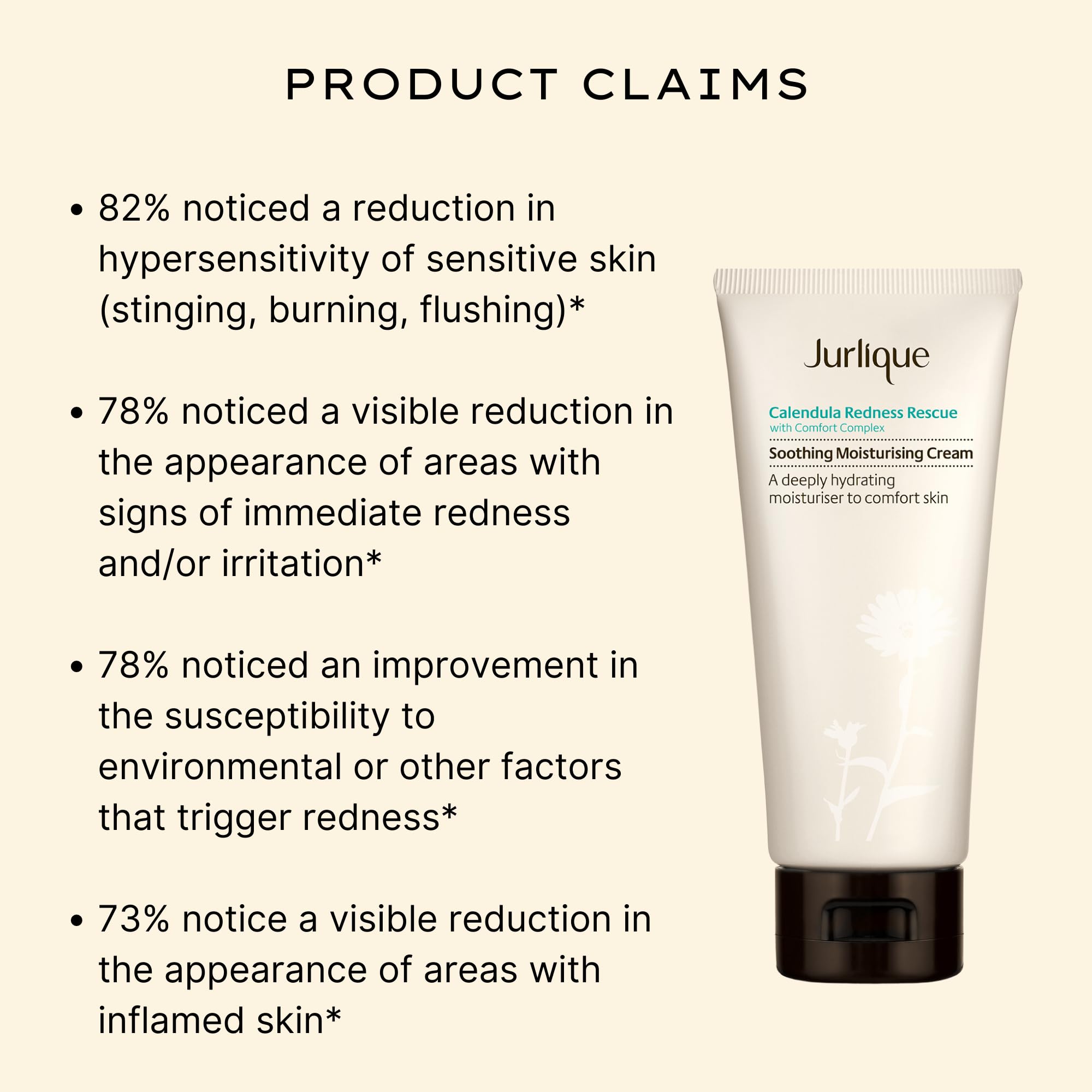 Skin Moisturizer - Jurlique: Calendula Cream - Calms Aggravated Skin - Deeply Hydrates Sensitive Skin - Protects Against Environmental Aggressors, 1.4 Oz (Pack of 1)