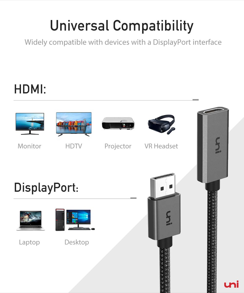 uni DisplayPort to HDMI Adapter, DP to HDMI Adapter (4K UHD Directional Display Port to HDMI Converter Compatible for Lenovo, HP, DELL, GPU, AMD, NVIDIA and More