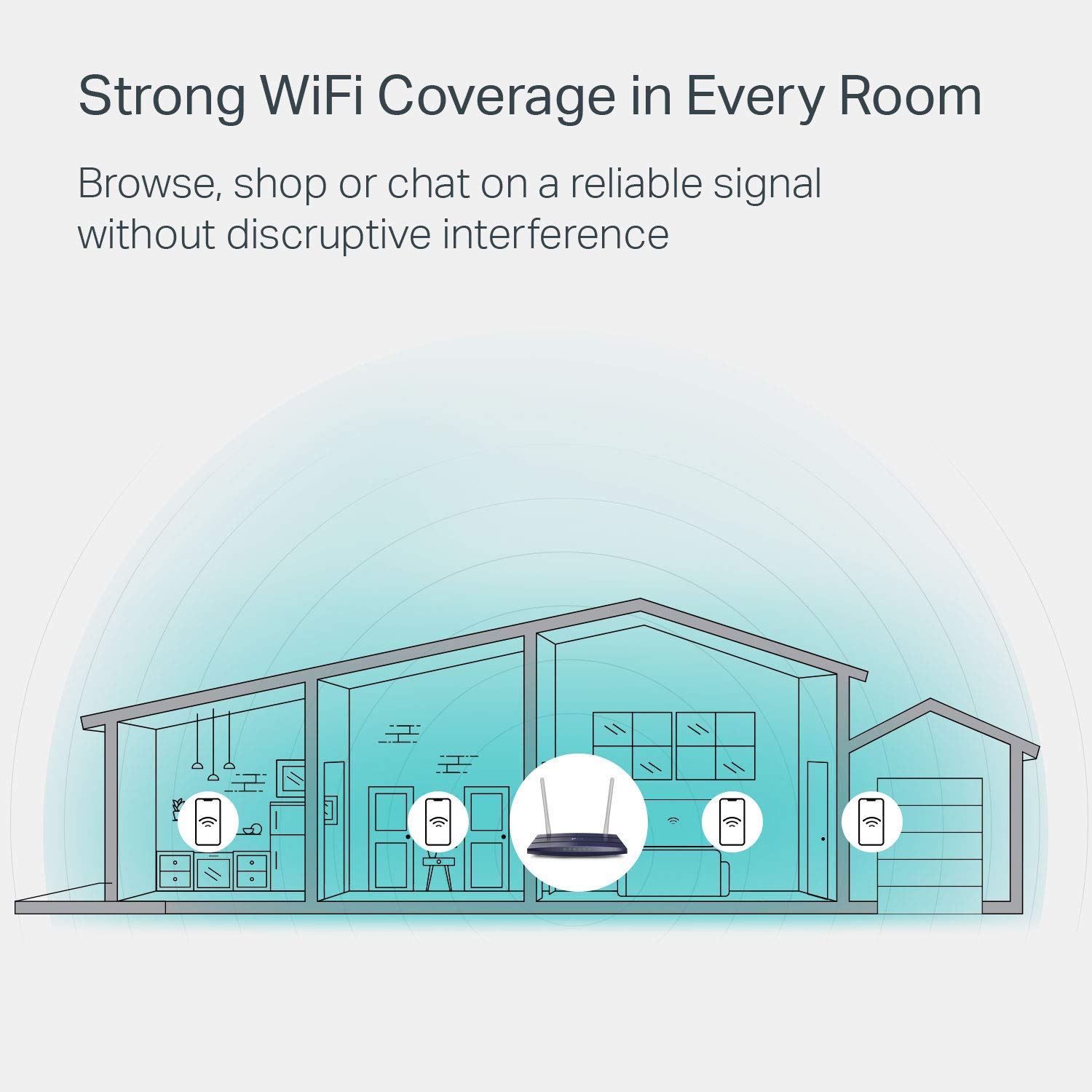 TP-Link AC1200 WiFi Router (Archer A5) - Dual Band Wireless Internet Router, 4 x 10/100 Mbps Fast Ethernet Ports, Supports Guest WiFi, Access Point Mode, IPv6 and Parental Controls (Renewed)
