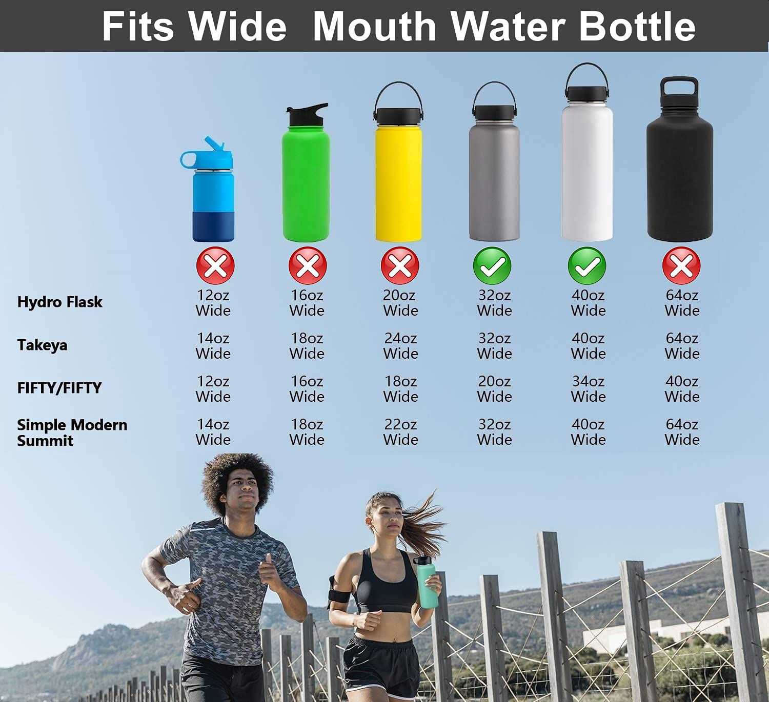 SPORTULA Straw Lid with Boot compatible with Hydro Flask Wide Mouth and other Insulated Sport Water Bottles (Black, Fit 32/40 oz Bottle)