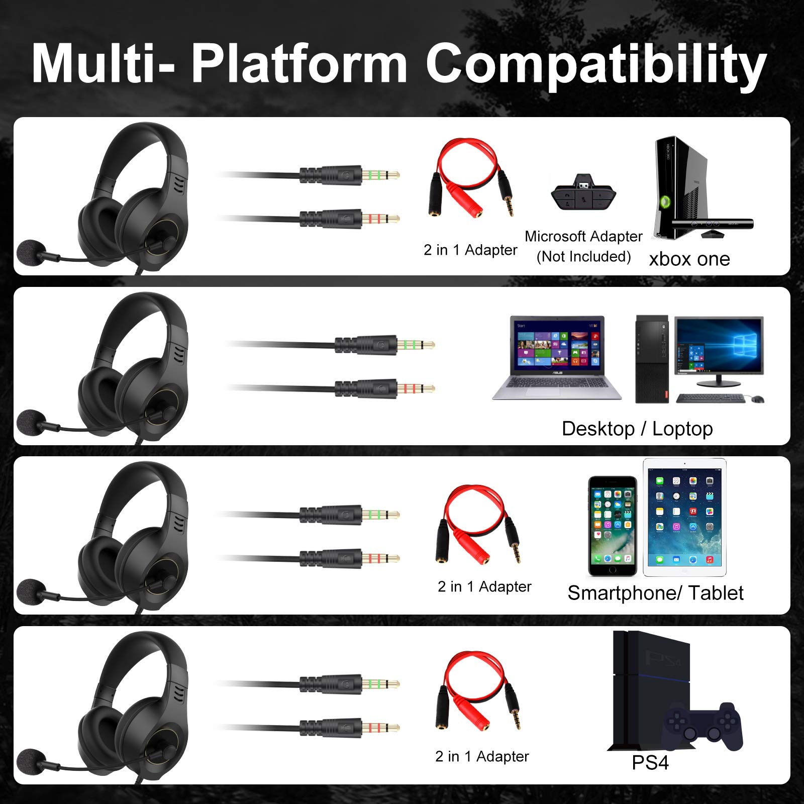 SOMIC 3.5mm Stereo Headset, Computer Headset Over-Ear Headphones with Boom Microphone for Desktop, Wired Headphones with Volume Control for Work/Skype/Conference, 2 Pack (Separate Audio& Mic Ports)