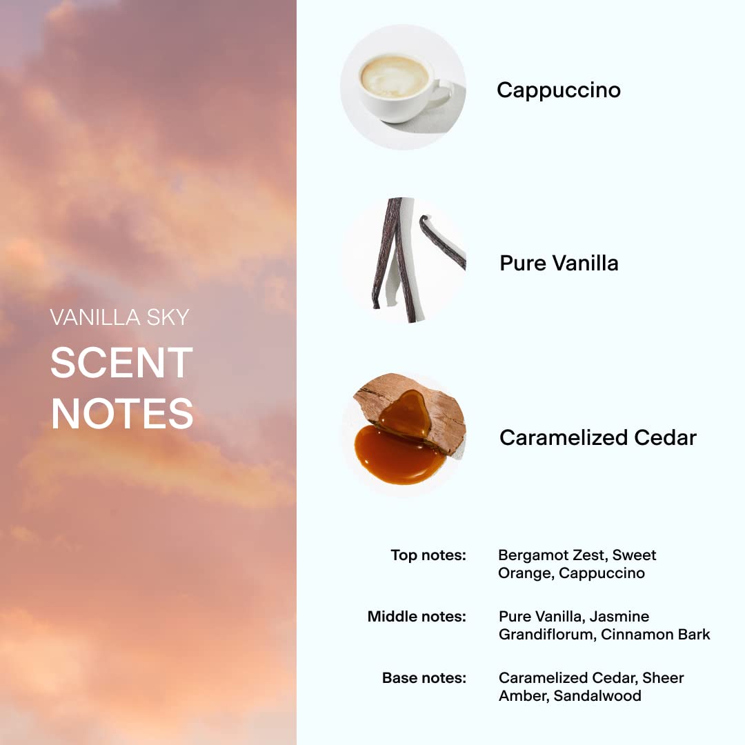 Skylar Vanilla Sky Hypoallergenic Vegan Perfume with Gourmand Notes for Men & Women