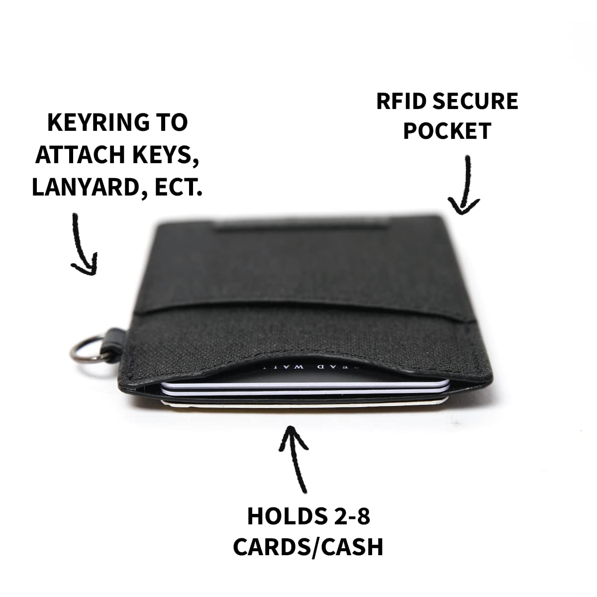 Thread Wallets Ultra Slim Card Holder Wallet - Slim Wallet for Women & Men - Minimalist Wallets for Women - Small Wallet for Women & Men - Modern Credit Card Organizer Mini Wallet (Black)