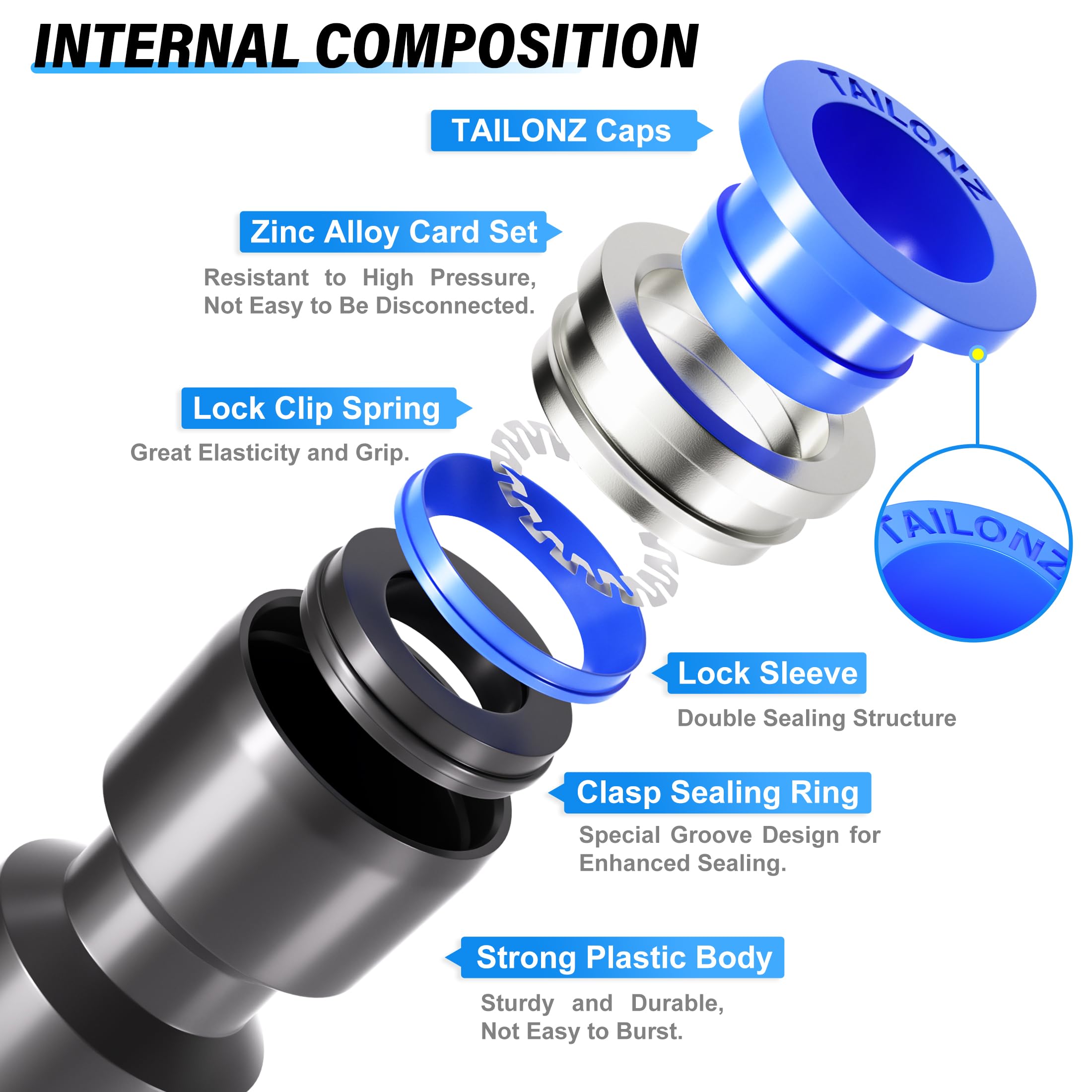 TAILONZ PNEUMATIC 5/16 Inch od Push to Connect Fittings Pneumatic Fittings Kit 10 Spliters+10 Elbows+10 tee+10 Straight(40 pcs)