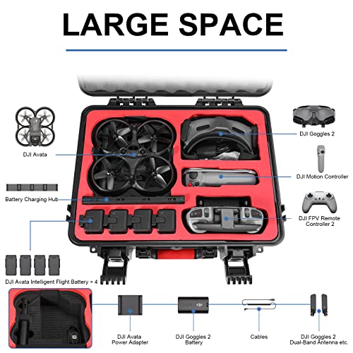 Skyreat Avata Case for DJI Avata Pro-View Combo(DJI Goggles 2) with FPV Controller, Waterpoof Hard Carrying Bag for DJI Avata Mini FPV Drone Accessories