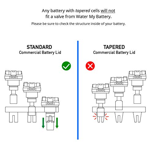 RV/Marine 48v Battery Watering System