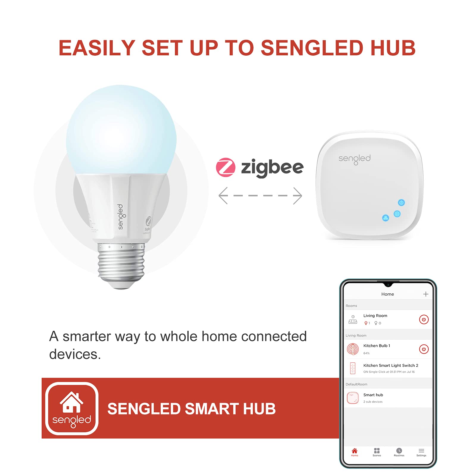 Sengled Zigbee Smart Light Bulbs, Smart Hub Required, Works with SmartThings and Echo with Built-in Hub, Voice Control with Alexa and Google Home, Daylight 60W Equivalent A19 Alexa Light Bulb, 6 Pack