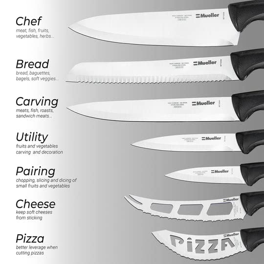 Stainless Steel Knife Set with Block - 17 Piece High Carbon Carving Set with Knife Sharpener, Bonus Peeler, Scissors, Cheese, Pizza Knife and Stand - by Mueller Austria