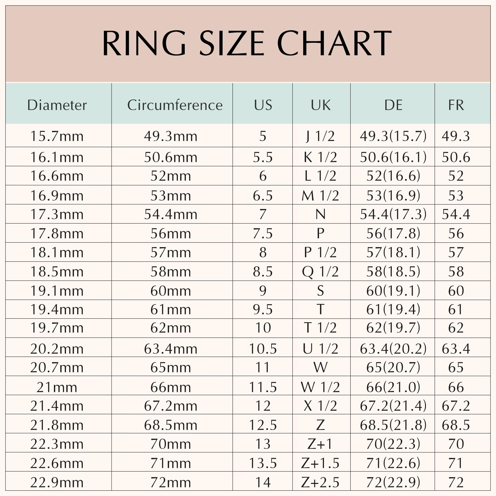 Yaresul 925 Sterling Silver Promise Ring for Her Sterling Silver Heart Ring Heart Cut Cubic Zirconia Ring Engagement Ring Size 10