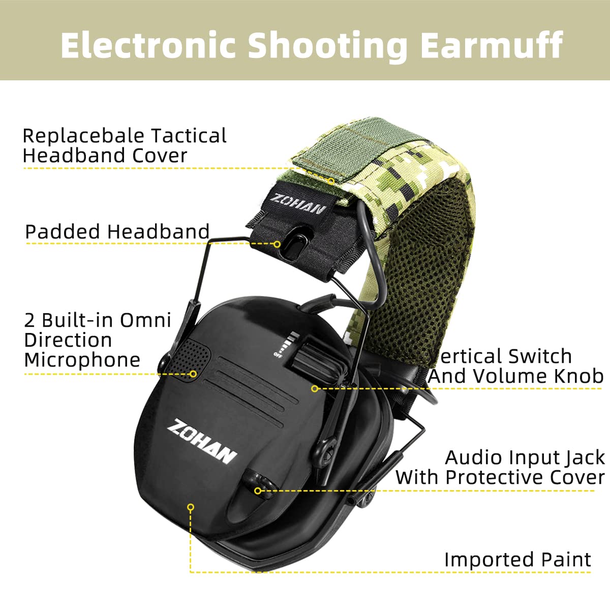 ZOHAN EM025 Electronic Shooting Ear Protection Earmuffs with Sound Amplification, NRR 23dB for Gun Range with Headband Cover (Black)