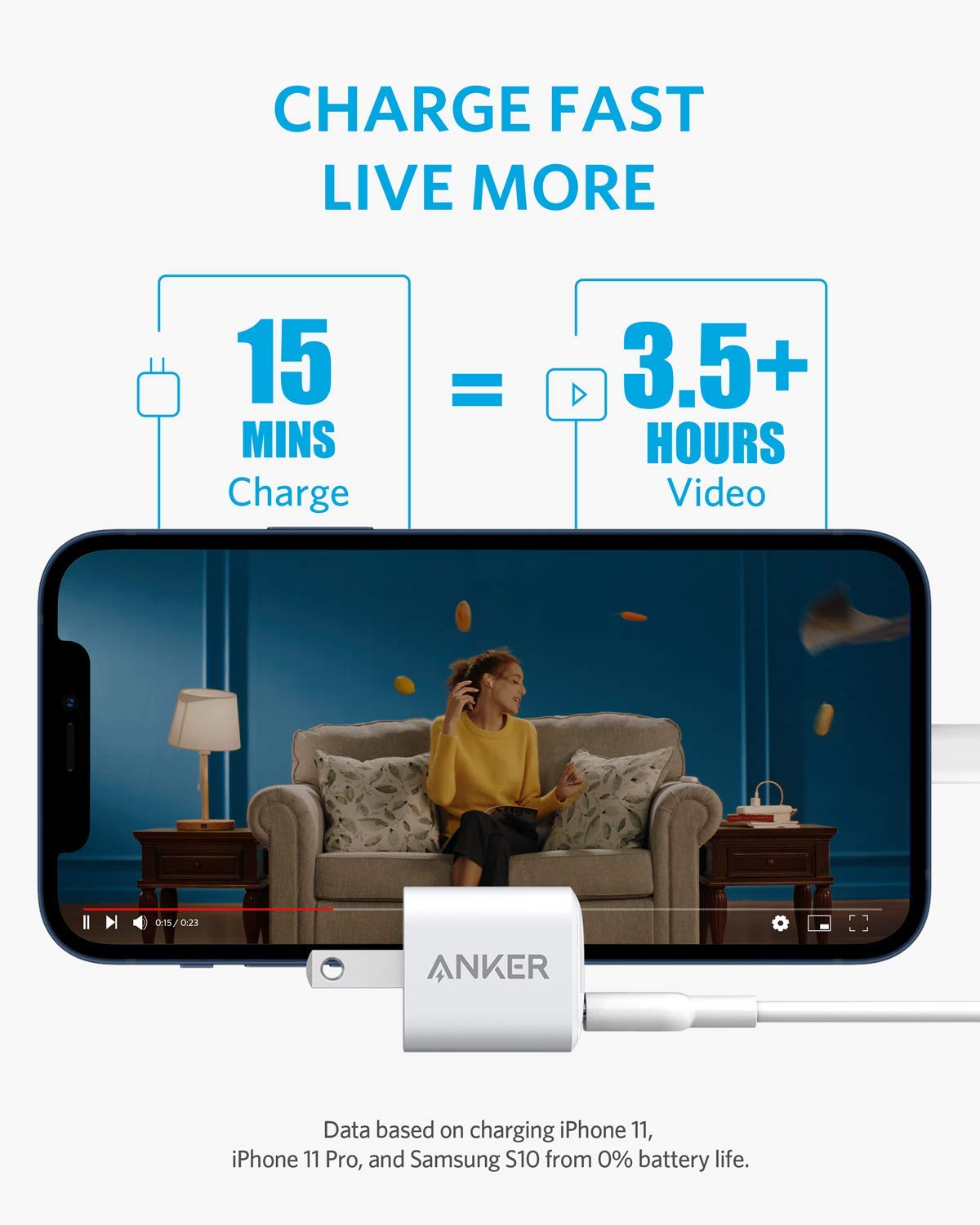 USB C Charger, Anker Nano Charger 20W PIQ 3.0 Durable Compact Fast Charger, PowerPort III Charger for iPhone 12/12 Mini/12 Pro/12 Pro Max/11, Galaxy, Pixel 4/3, iPad Pro (Cable Not Included)