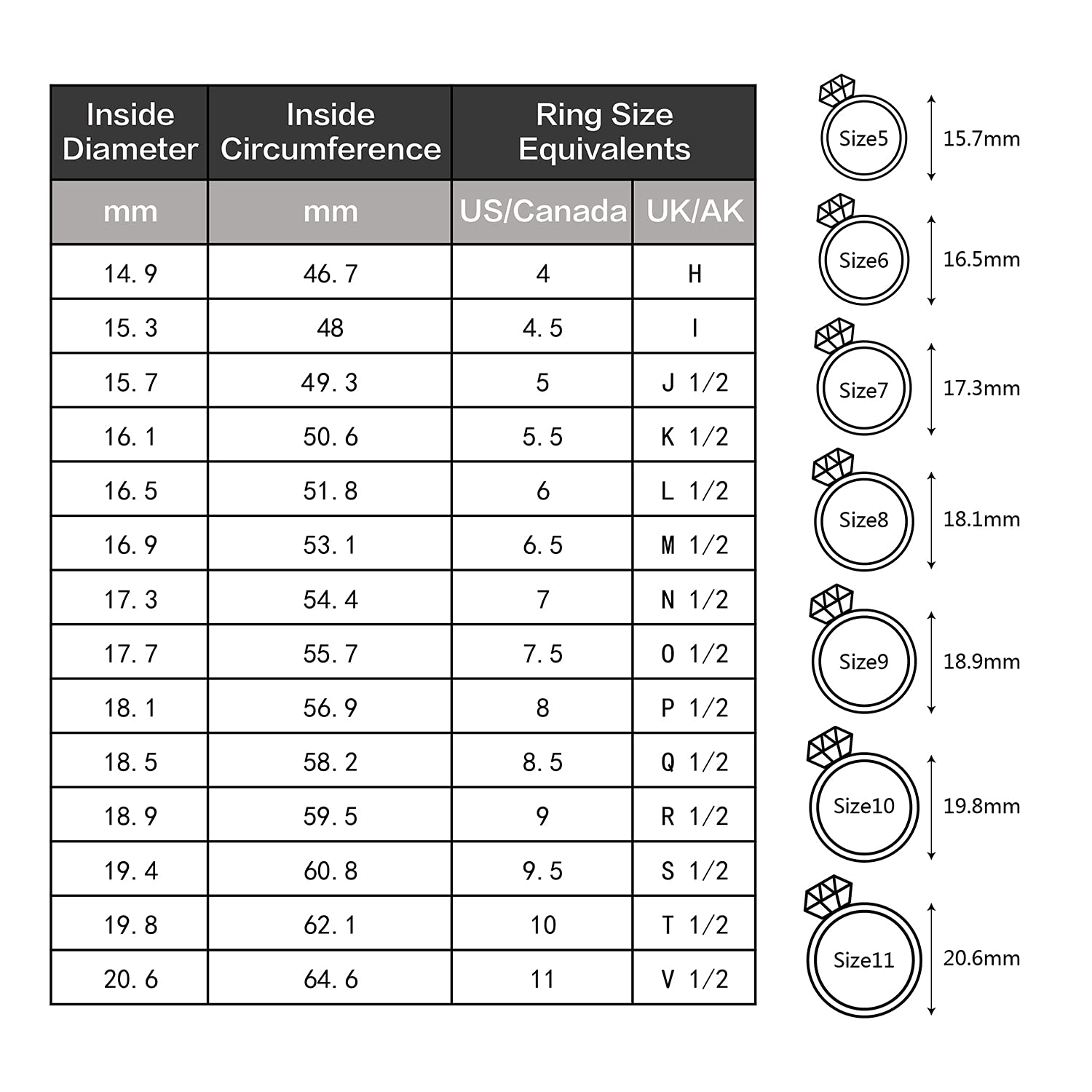 Vinjewelry Moissanite Curved Wedding Band Women Chevron Ring V Shape Stacking Matching Band Anniversary Bridal Ring Size 5