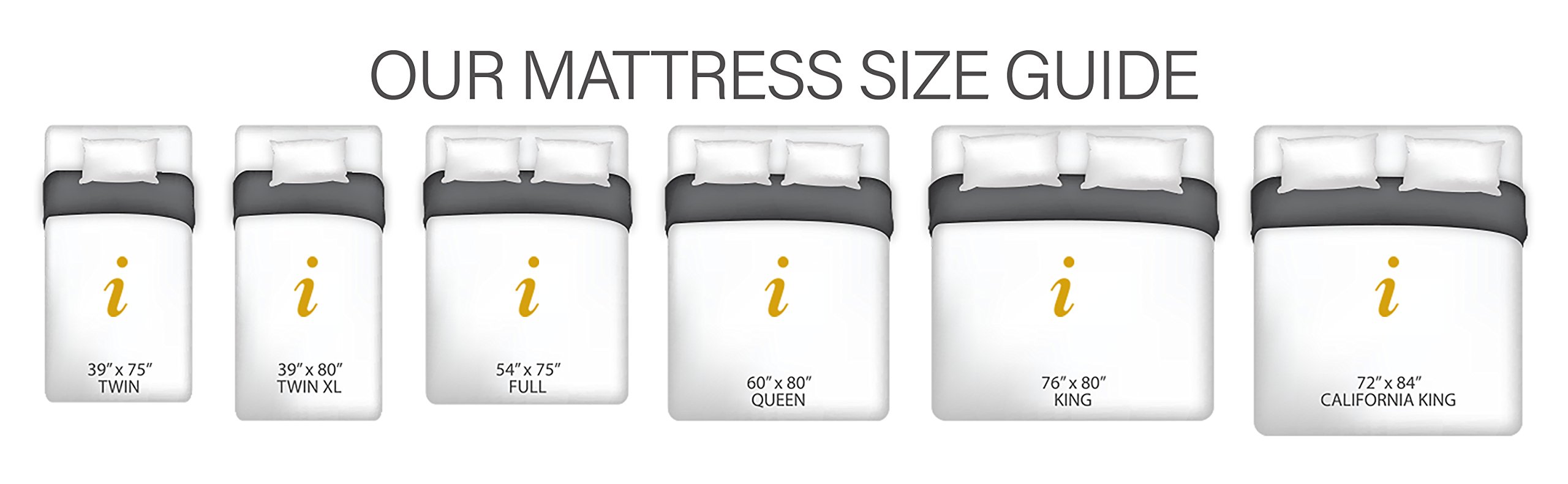 Rhapsody 8-Inch Pocket Coil Foam Mattress, Queen