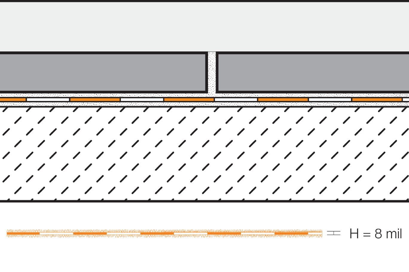 Schluter Kerdi Bonded Waterproofing and Vapor-Retardant Membrane for Tile Application - 3' 3" Width, 16' 5" Length, 54 Square Feet - KERDI200/5M