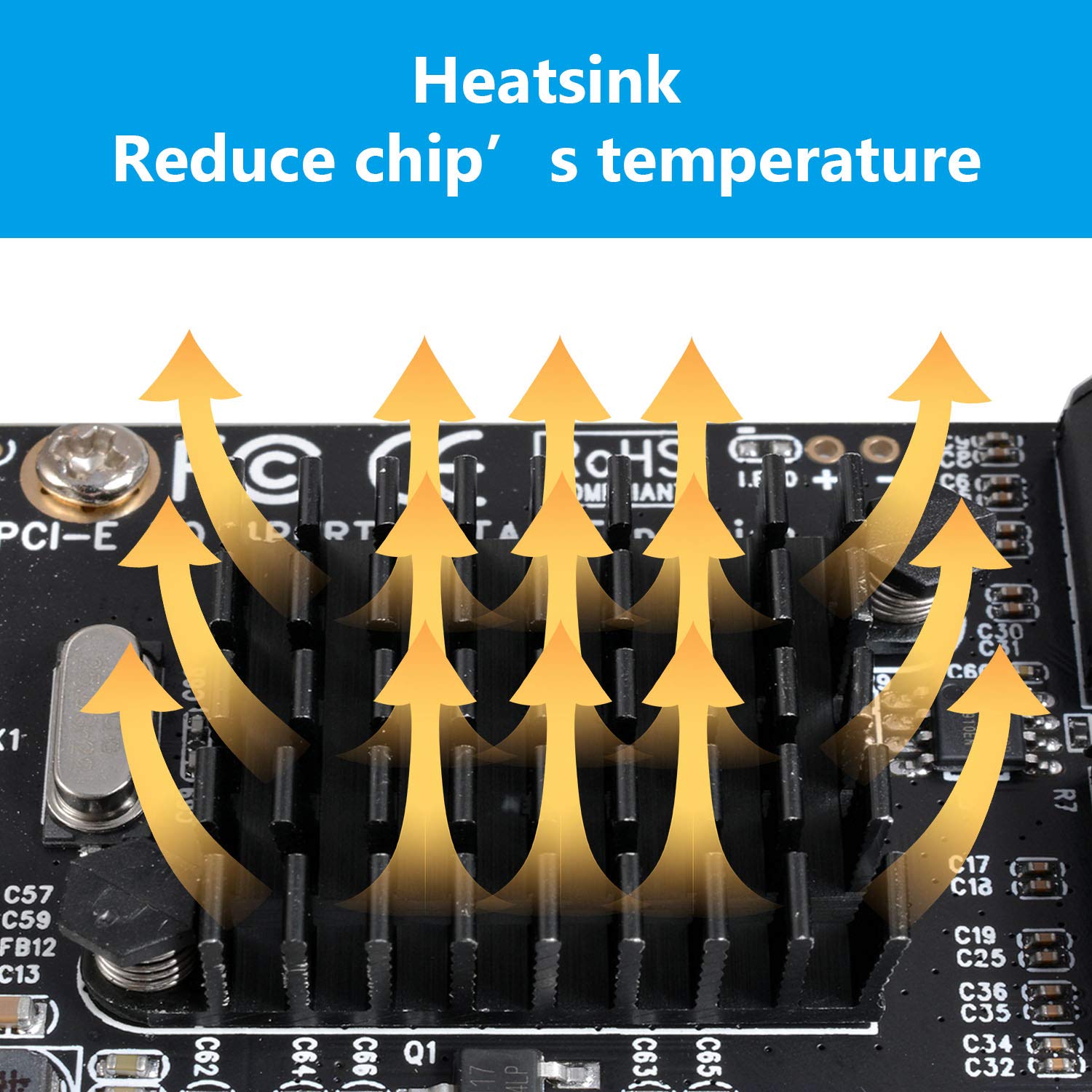 SATA Card 4 Port with 4 SATA Cables, 6 Gbps SATA 3.0 Controller PCI Express Expression Card with Low Profile Bracket Support 4 SATA 3.0 Devices