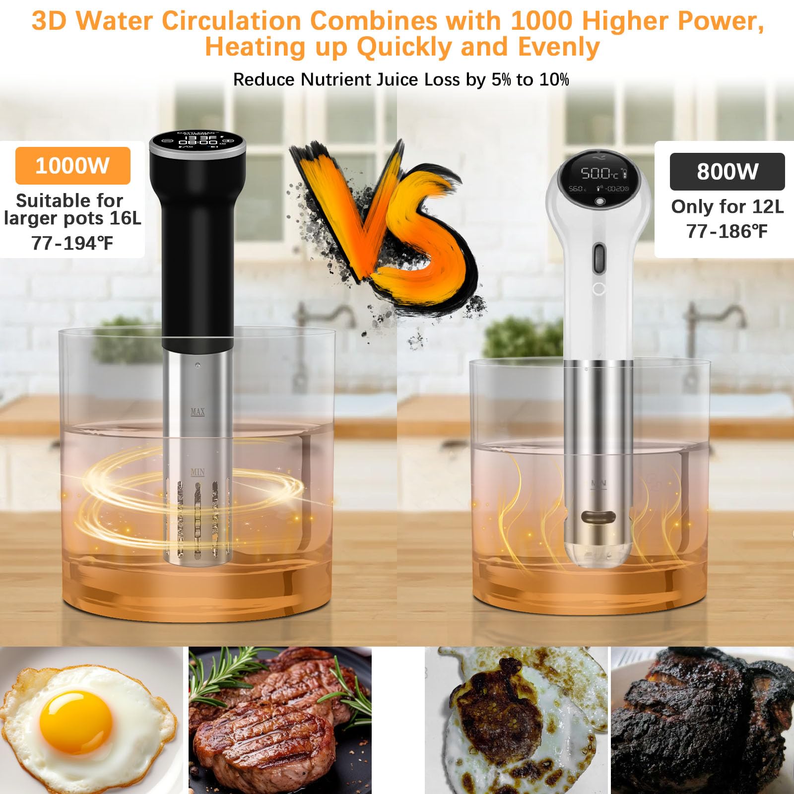 Sous Vide Machine Wi-Fi, Immersion Circulator Precise Cooker, Sous Vide Kit with 30 Vacuum Seal Bags, Vacuum Pump, Cookbook, Accurate Temperature & Timer, 1000W, IPX7 Waterproof, Cattleman Cuisine