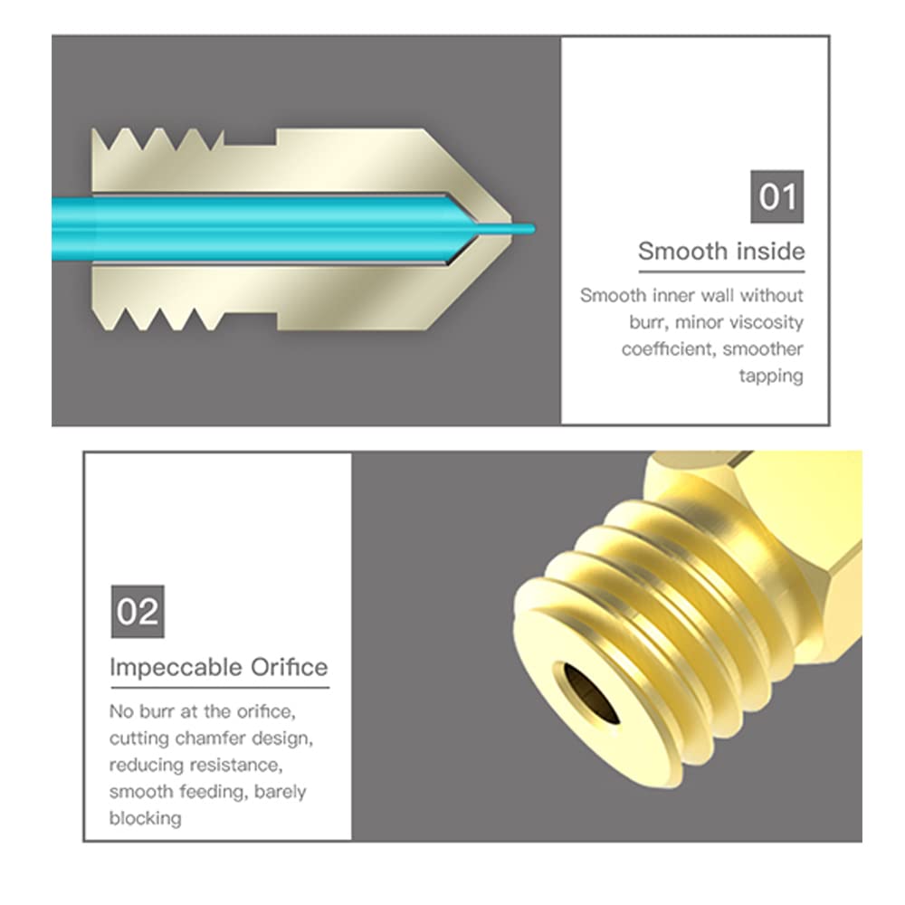 Official Creality Ender 3 S1 Nozzles, 0.25mm*1, 04mm*2, 0.6mm*1, 0.8mm*1 MK Brass 3D Printer Nozzle for Ender 3 S1 Pro/Ender-3 S1 Plus Sprite Extruder and Ender 3 Series, Ender 5 Series,CR 10 Series