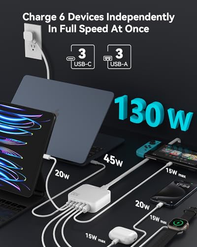 USB C Charger Block, 6 Ports Fast Wall Charger, 130W GaN III Charging Station with PD 45W, Dual PD 20W, 3 USB-A, 3 USB-C, QC, PPS, 6ft Cord, Compatible with iPhone, Galaxy, Pixel, MacBook air White