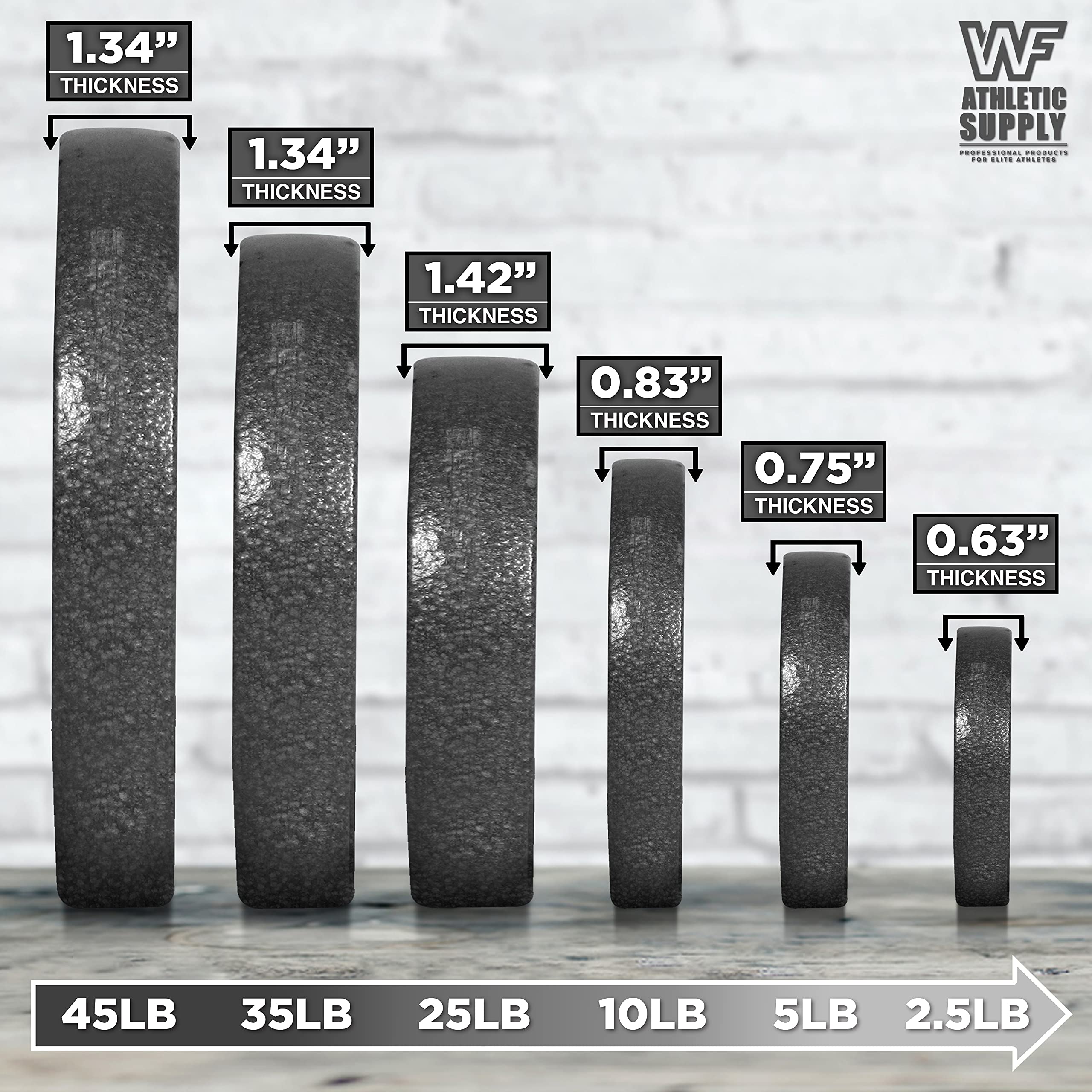 WF Athletic Supply Cast Iron 2-Inch Olympic Grip Plate for Strength Training, Muscle Toning, Weight Loss & CrossFit - Charcoal, 10LB, Set of 4