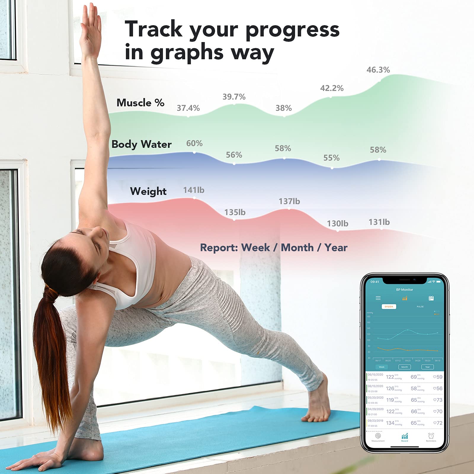 Scales Digital Weight, Scales for Body Weight and Body Fat, Smart Bathroom Scale with APP, Wireless Weight Scale Through Bluetooth, Accurate Scale for People