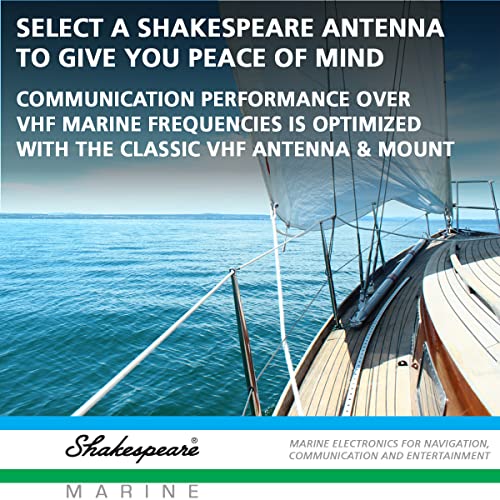 Shakespeare Antenna Mount Nylon Ratchet