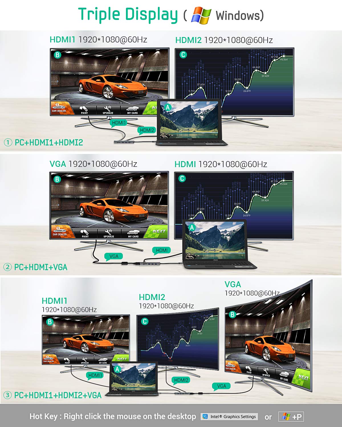 TOTU Docking Station, USB C Hub, 9 in 1 Triple Display Docking Station with Collage Display Mode, Dual 4K HDMI, VGA, 100W PD, 3 USB 3.0 and TF/SD Card Reader for MacBook Pro Air and Type-C Laptops