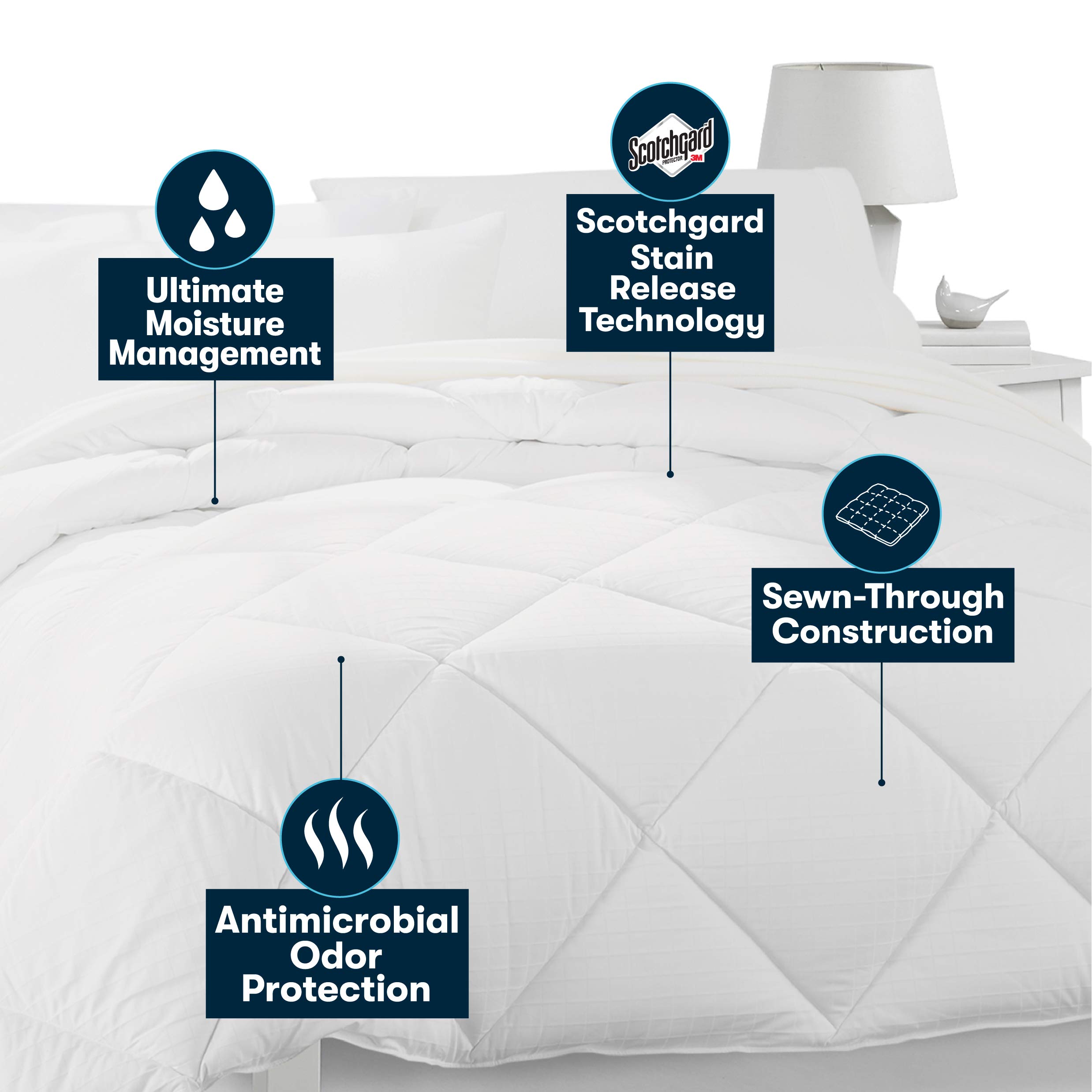Serta Air Dry Lightweight Quilt-Stitched Microfiber Fill Down Alternative Comforter, King, White
