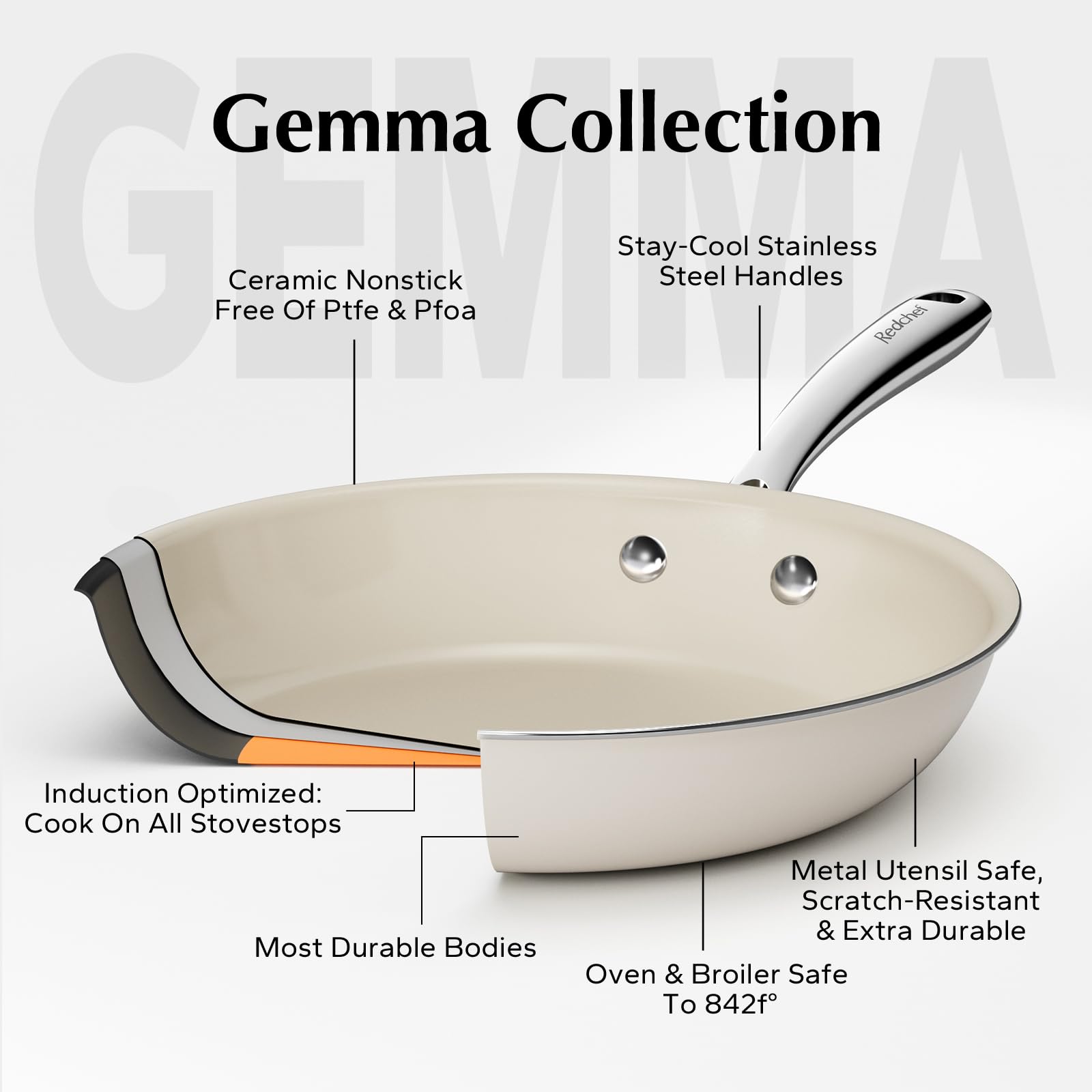 Redchef Ceramic Non Stick Egg Pans, Nonstick Frying Pan Skillet, 8 inch Cooking Pan Non Toxic with Stay Cool Handle for Induction, PTFE & PFAS & PFOA Free, Dishwasher/Oven Safe (Cream)