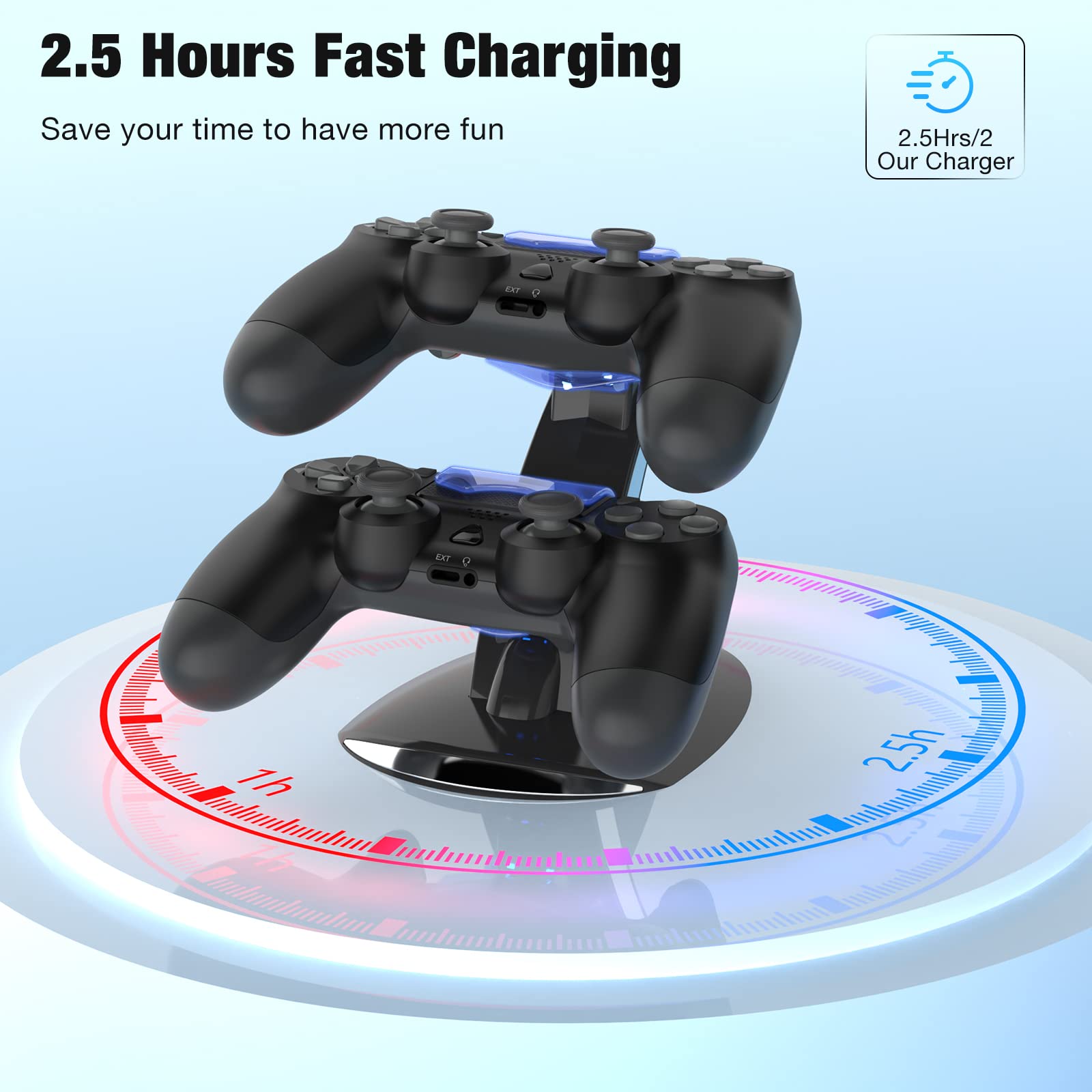 PS4 Controller Charger, Y Team Dual USB PS4 Charging Dock Station with Protection Chip LED Indicator, 2 Hrs Fast Safe Charging PS4 Charger for Playstation 4/PS4 Pro/PS4 Slim