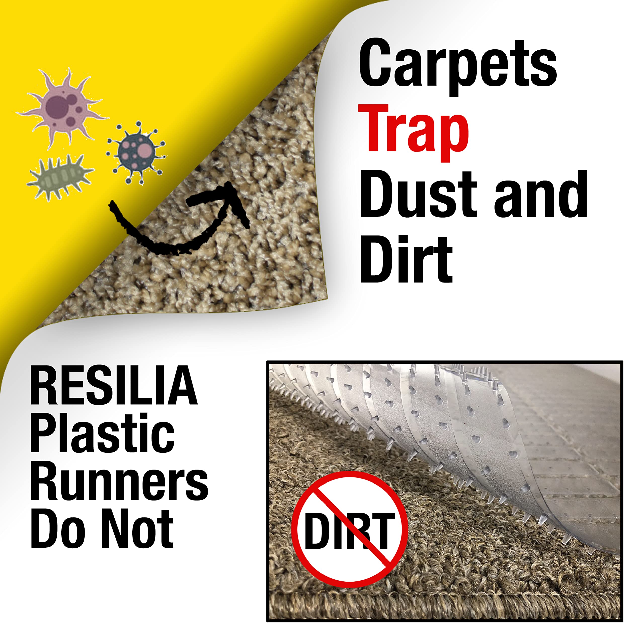 Resilia Premium Heavy Duty Floor Runner/Protector for Carpet Floors β Skid-Resistant, Clear, Plastic Vinyl, Clear Prism, 27 Inches x 12 Feet