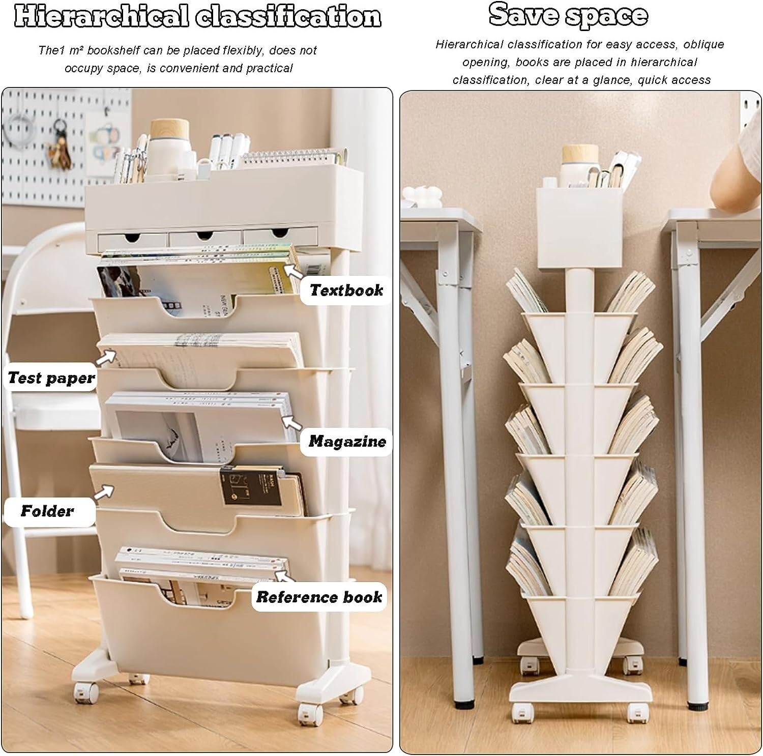 Rolling Cart Organizer, Multi-Functional Movable Storage Book Shelves with Lockable Casters for Study Office Kitchen Classroom, 6 Tier Mobile Bookshelf, 6 Tier Rolling Utility Cart, (Color : 1)