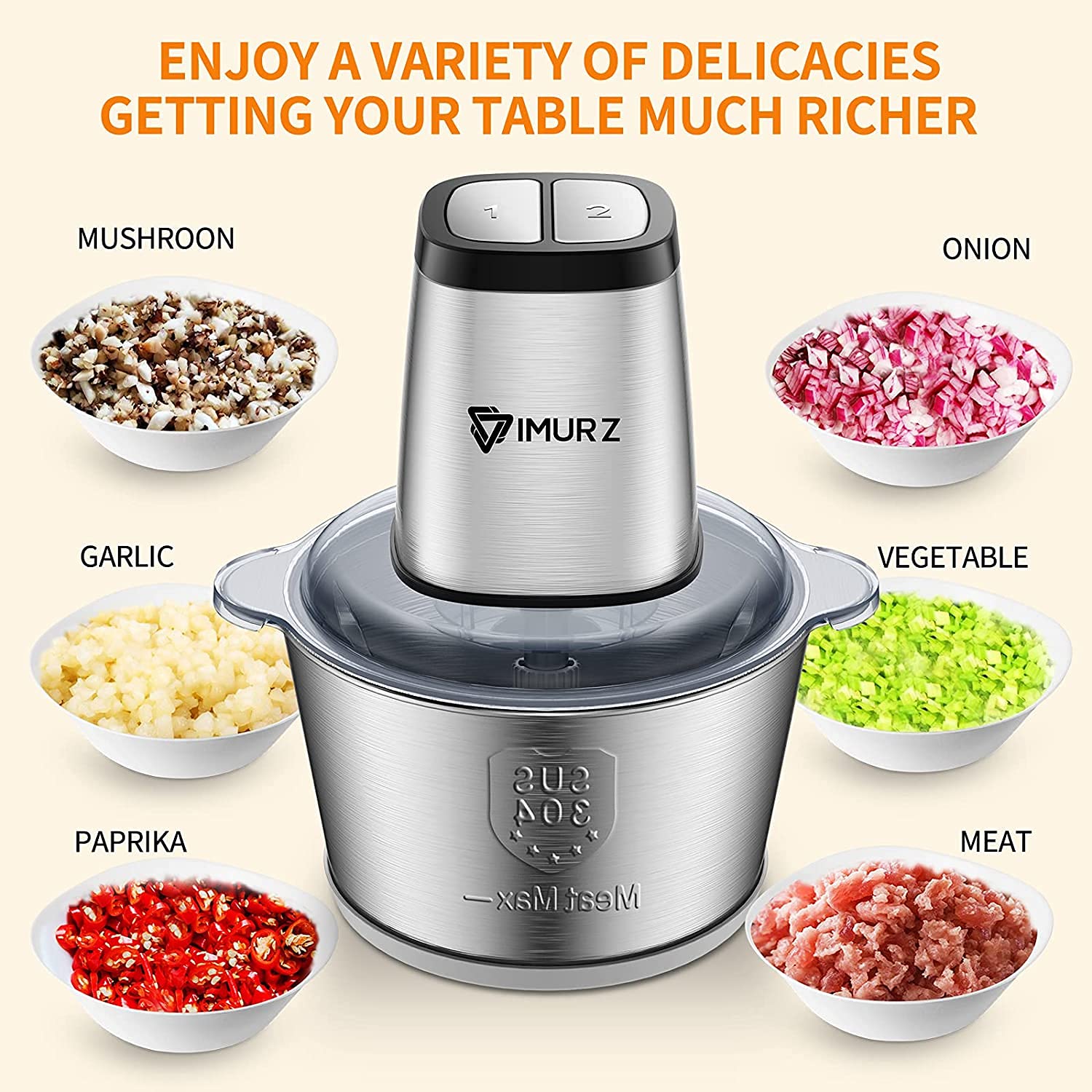 Small Food Processor,IMURZ Mini Food Chopper Electric, Meat grinder Blender(Table Blender) , mini chopper 300W Kitchen ,For Vegetable, Fruit, Onion, Garlic -2 Cup