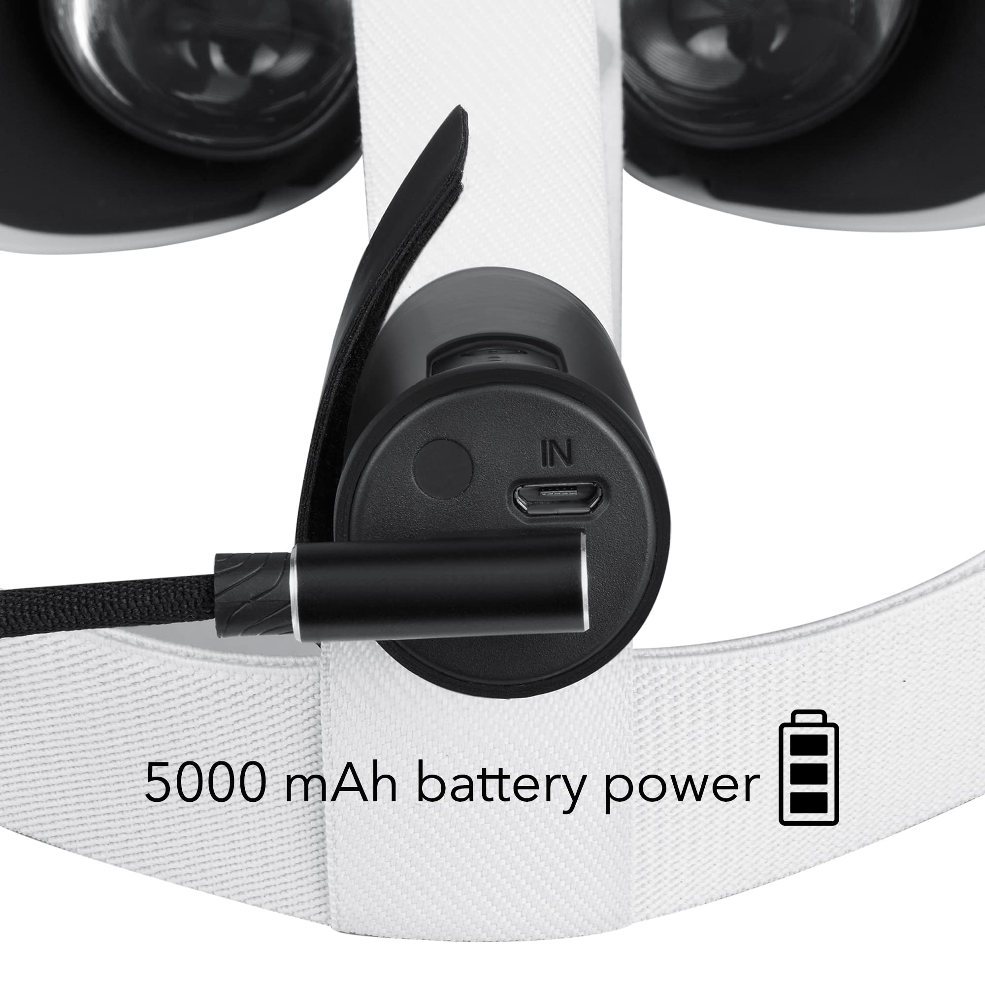 Wasserstein Power Bank (5000 mAh) Compatible with Meta/Oculus Quest 2 VR Headset