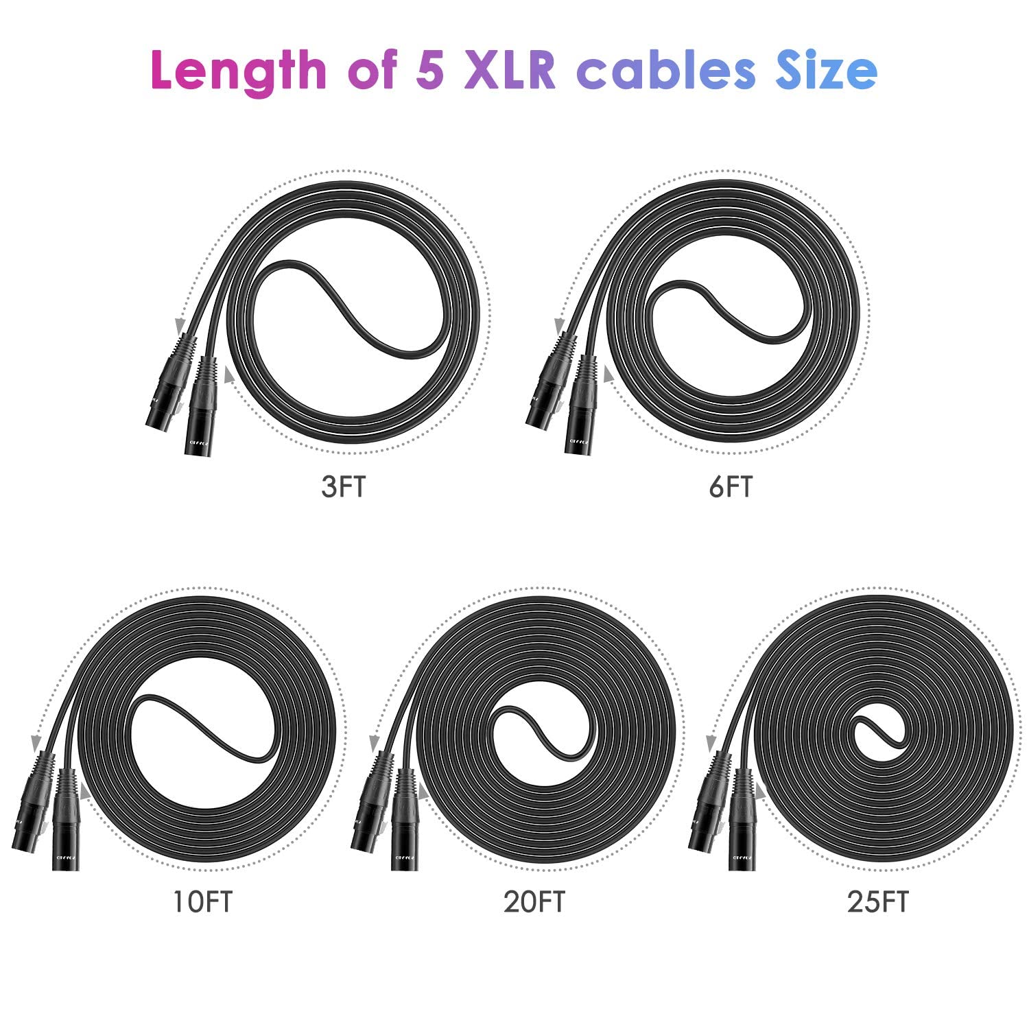 Sovvid XLR Cable Male to Female 10FT XLR Cables Microphone Cable Cord Balanced Premium Series 3 PIN XLR to XLR Mic Patch Cable Cord 3M Black 1 Pack