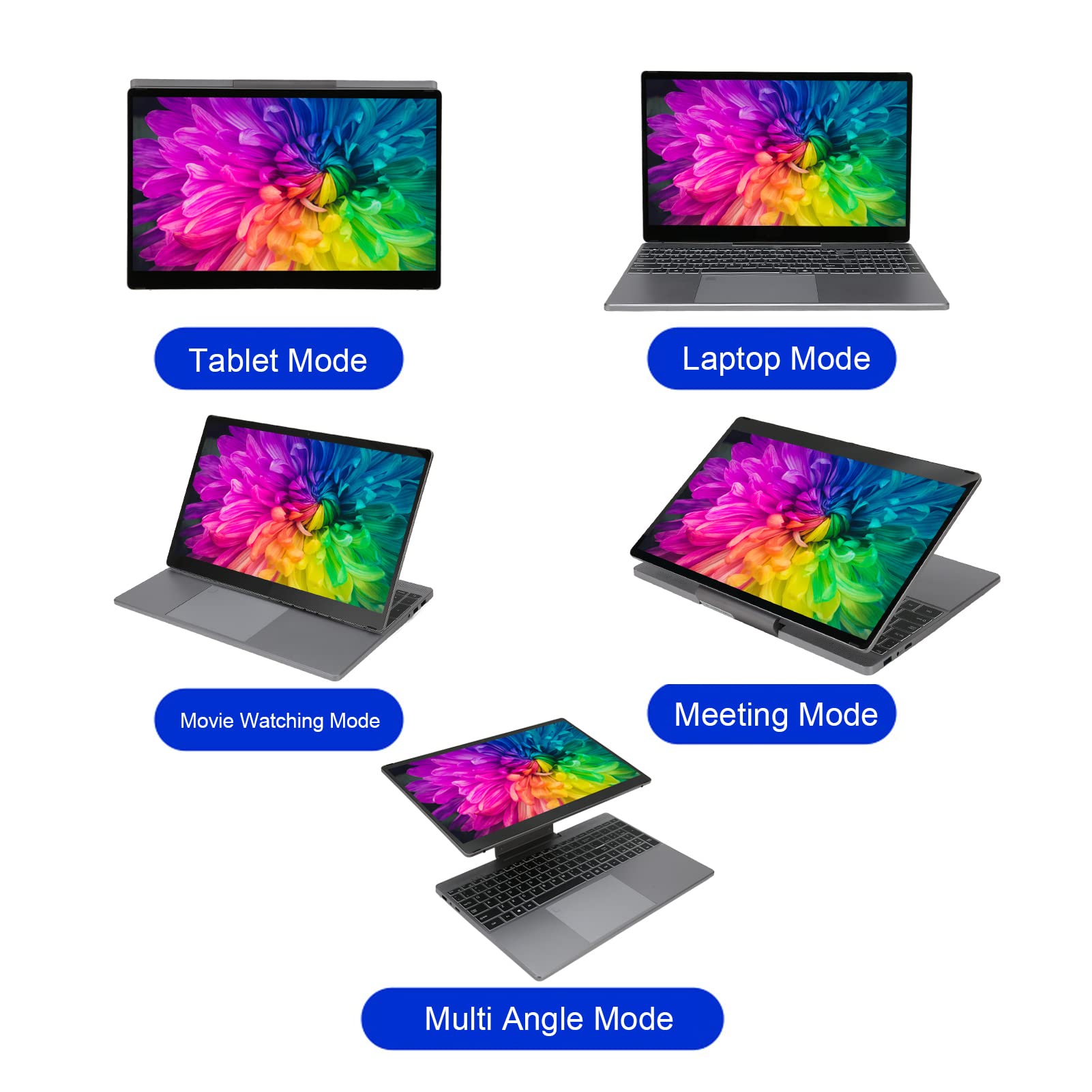 Tablet Laptop, RGB Backlit 4096 Pressure 15.6in Touchscreen Gravity Sensor Gaming Laptop 12GB DDR5 RAM Multi Mode for Family (US Plug 256GB)