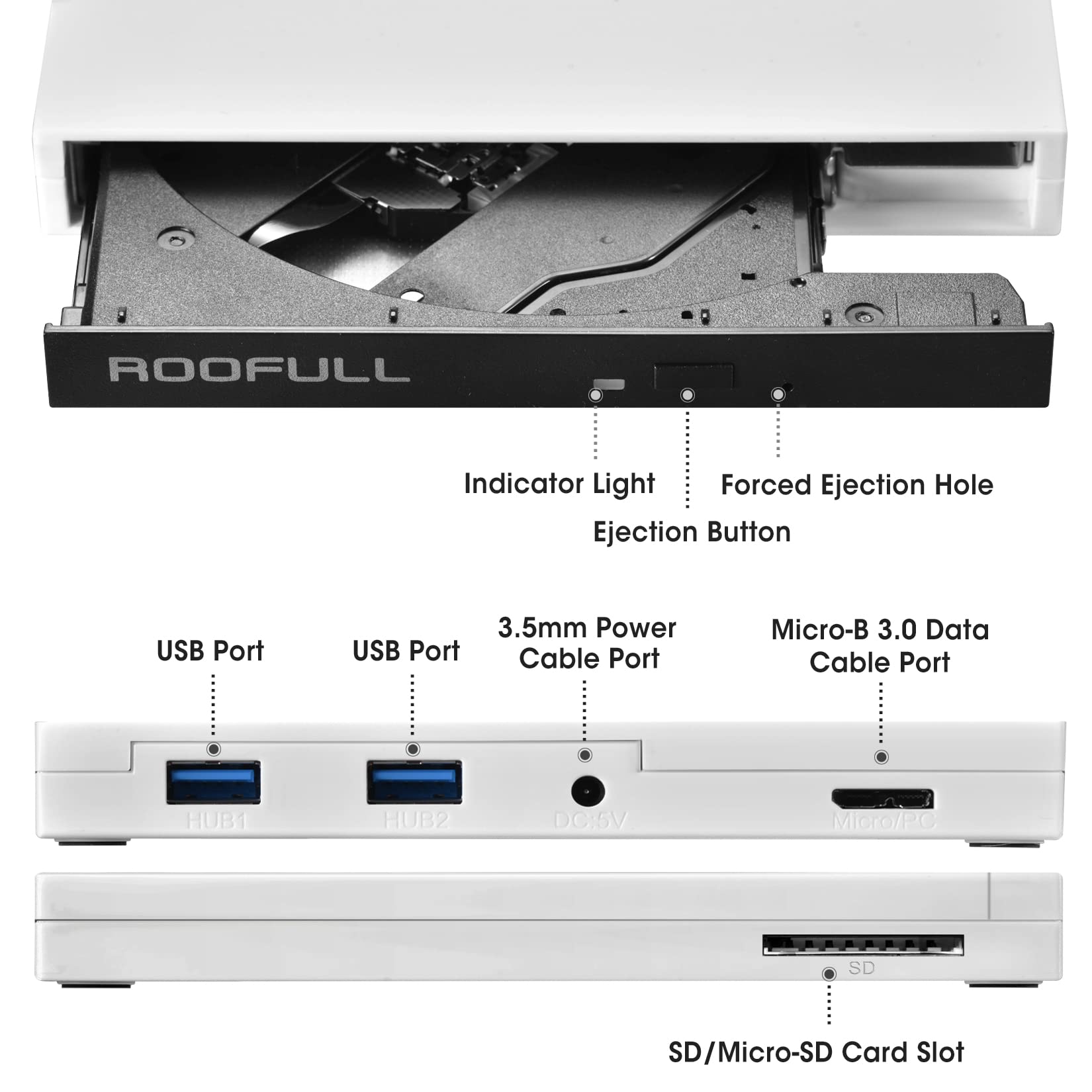 ROOFULL External CD DVD Drive for Mac, CD Burner with SD Card Reader + USB Ports + Long Cable, Portable CD-ROM DVD+/-RW Optical Disk Drive Player for Laptop PC, Windows, MacBook iMac, Linux, White