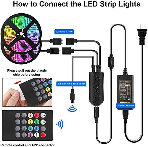 Vbakor 50Ft Smart Led Strip Lights with Music Sync, 5050 450LEDs RGB Strip Lights with Remote Controller, Sensitive Built-in Mic, App Controlled LED Lights Tape Lights for Home, Ceiling, Bedroom