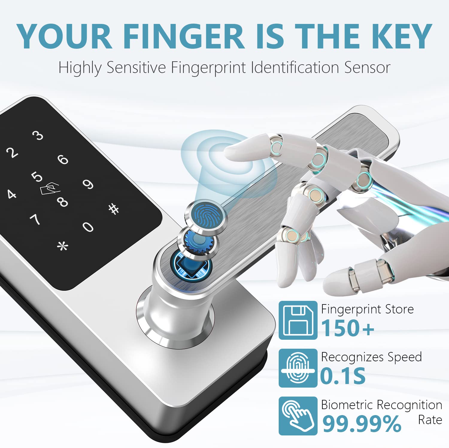 Smart Locks for Front Door: Keyless Entry Door Lock, Electronic Keypad Fingerprint Door Lock with 6-in-1 Unlock - Fingerprint, Bluetooth, Code, IC Card, Key, Remote Unlock