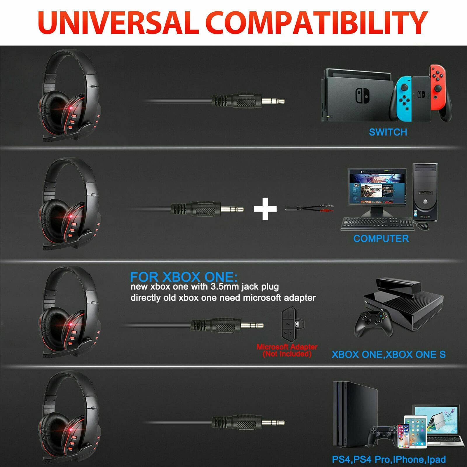 Stereo Gaming Headset with Mic for Xbox One/PS4, Over-Ear PC Headphones Low Bass Sound, 3.5mm Jack, Volume Control, for PS4 / Xbox One S/Xbox One/Nintendo Switch/PC/Mac