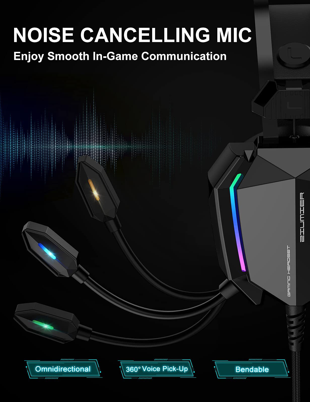 ZIUMIER Gaming Headset for PC, PS4, PS5, Xbox One, Xbox Series X & S, Switch, Mobile, Gaming Headphones with Microphone, 3.5 mm Audio Jack, Noise Isolating Mic, Bass Surround Sound