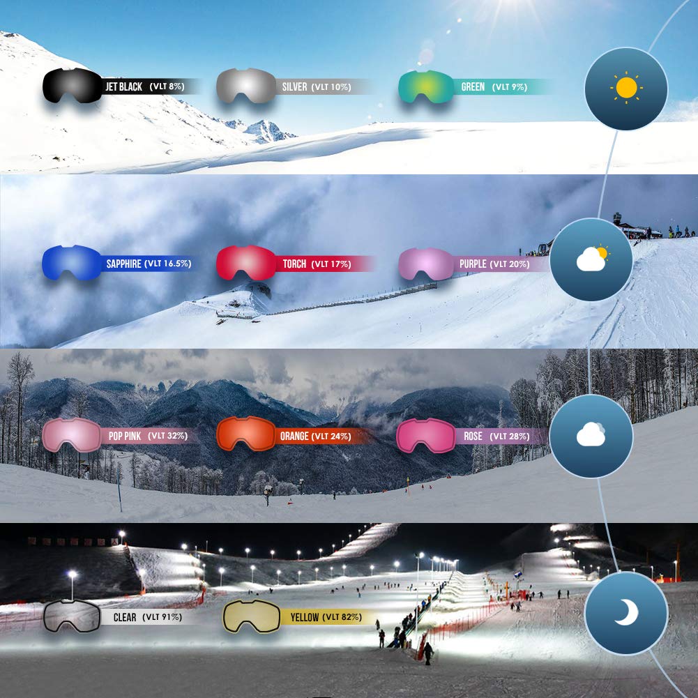 VELLAA Ski Goggles PRO Replacement Lens Frameless Interchangeable Snow Snowboard Goggles Lens(Only Lens)