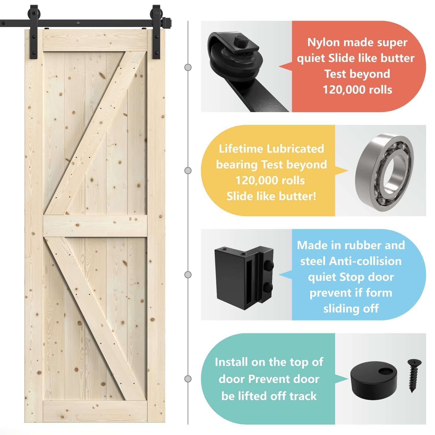 WINSOON 7.5FT Sliding Barn Wood Door Hardware for Double Doors Black Surface with Floor Guides Adjustable Stay Roller Hardware Kit