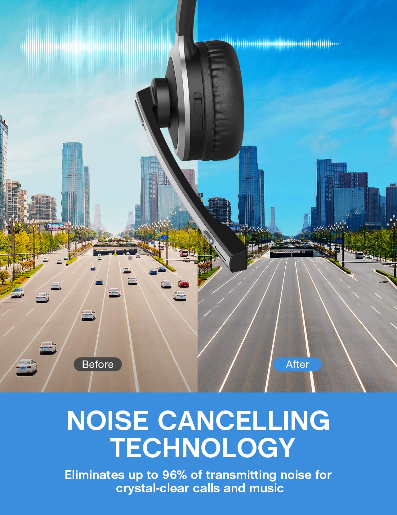 Wireless Cell Phone Headset with Charging Station, 270° Rotatable Boom Mic, Noise Cancelling, Dual Mode, On-Ear Wireless Headset with Microphone for Office, Call Center, Trucker, Remote Work.